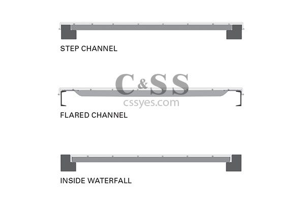 Universal Flared - Pallet Rack Wire Mesh Decking | C&SS