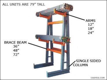 Light Duty Extra Arms - Industrial Cantilever Racks | C&SS