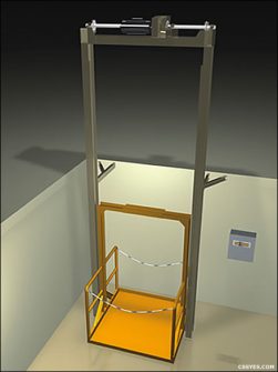 Material Lift Applications - Industrial Material Lifts | C&SS