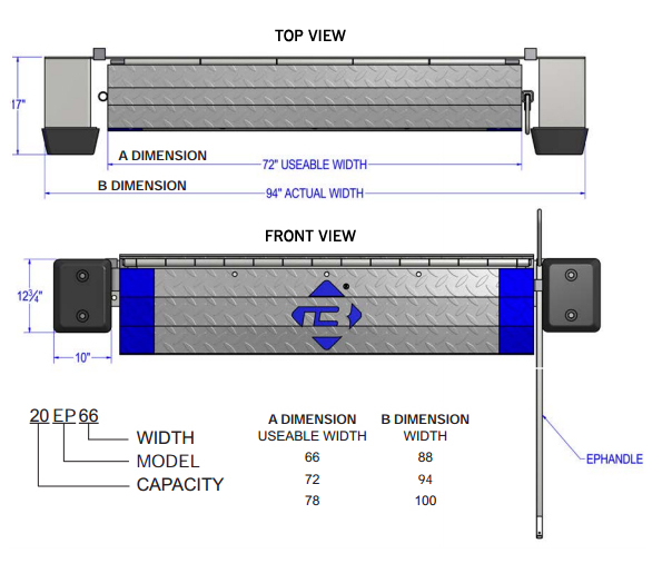 Edge of Dock Levelers | Dock Equipment - Bluff Model 30EP78 | C&SS