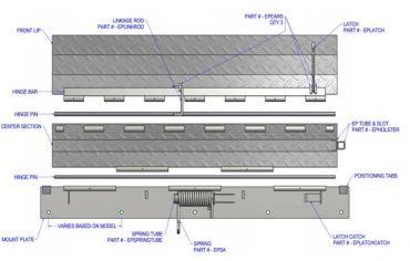 Edge of Dock Levelers | Dock Equipment - Bluff Model 20EP66 | C&SS
