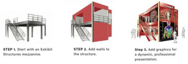 Industrial Structure Solutions Exhibit Structures - Mezzanines | C&SS