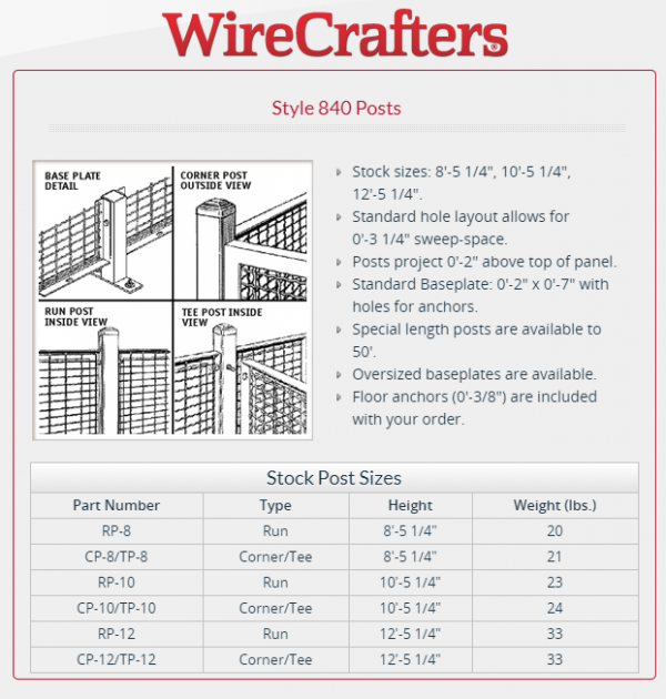 Wire Partition System Components - Wire Products and Partitions | C&SS