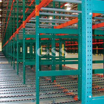 Conveyor Rack Dynamic Storage | Pallet Flow Systems | HMH
