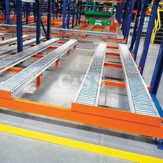 Full and Split-Roller | Pallet Flow Racking | Mallard Manufacturing
